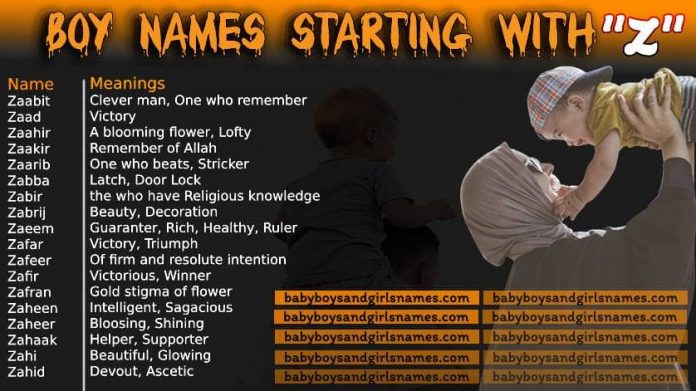 Muslim Boy Names with meaning |2900 Unique Boy Names