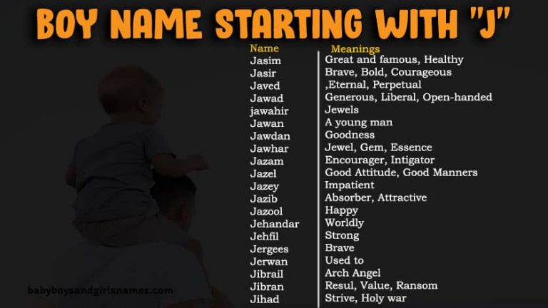 Muslim Boy Names with meaning |2900 Unique Boy Names