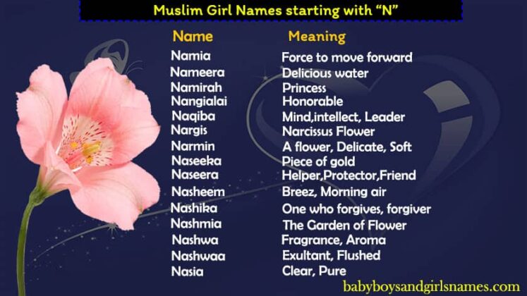 Arabic Names For Girls Pakistani Girls Names With Beautiful Meanings arabic-names-for-girls-pakistani-girls-names-with-beautiful-meanings