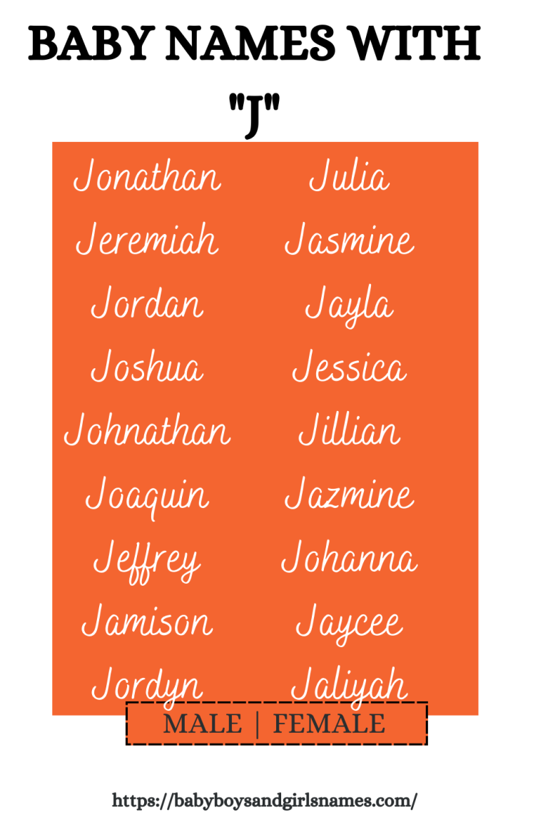 Baby boy names starting with j - Names with J