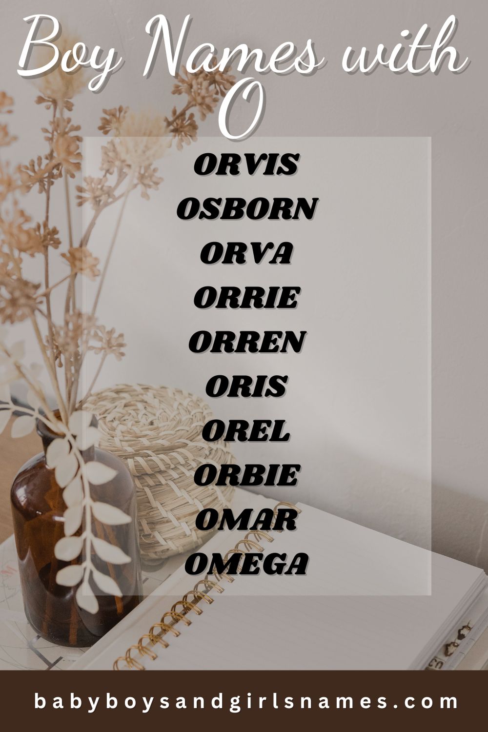 Boy Names with "O" in Them – Boy names begin with O